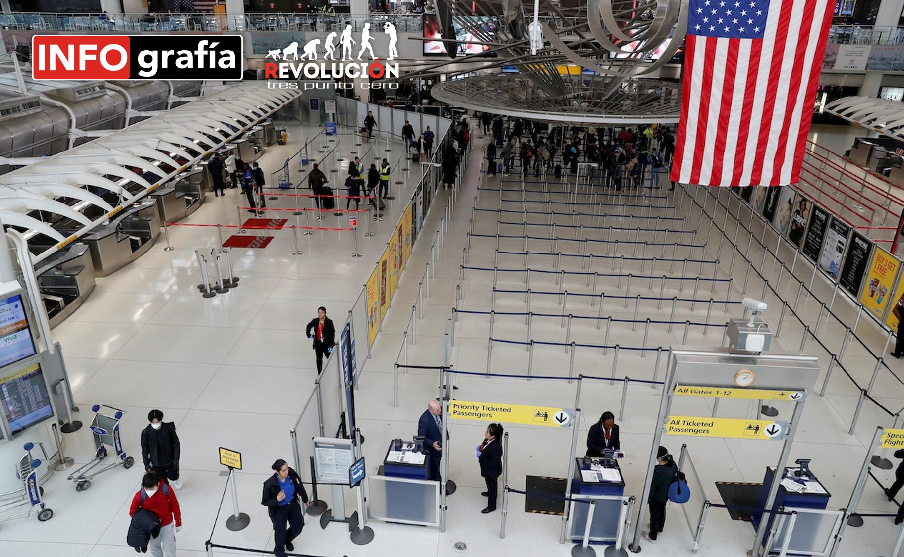 Estados Unidos Anuncia Nuevas Medidas Para Ingresar Vía Aérea