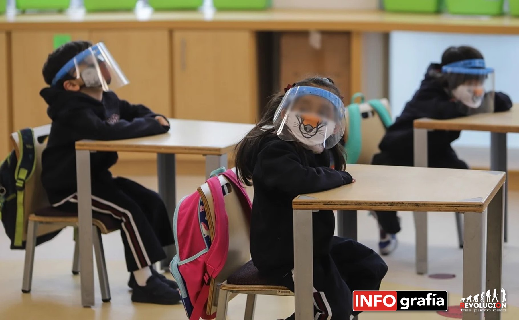 4T presenta 9 intervenciones para garantizar un regreso seguro a clases ...